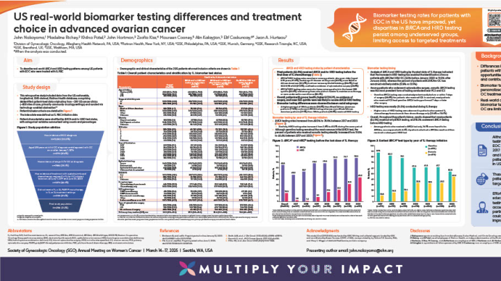 US real-world biomarker testing differences and treatment choice in ...