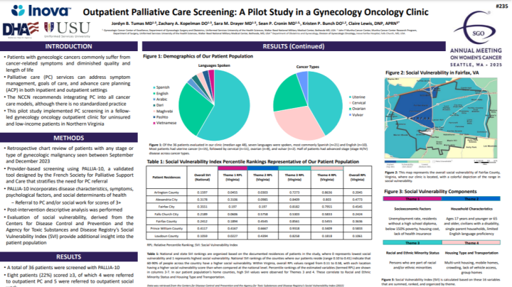 Outpatient Palliative Care Screening: A Pilot Study in a Gynecology ...