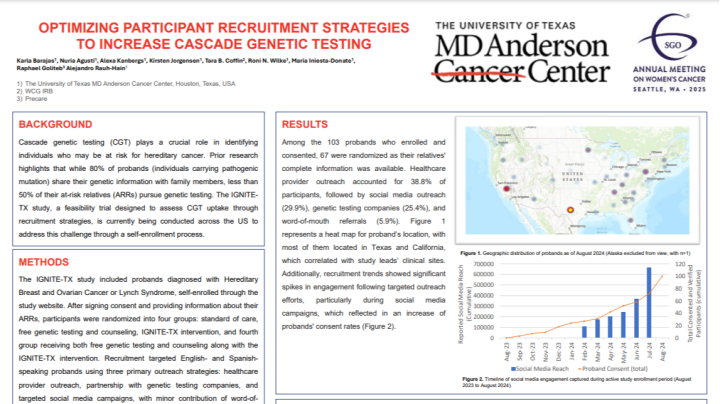 Optimizing participant recruitment strategies to increase Cascade ...