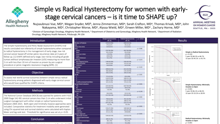 Simple vs Radical Hysterectomy for women with early-stage cervical ...