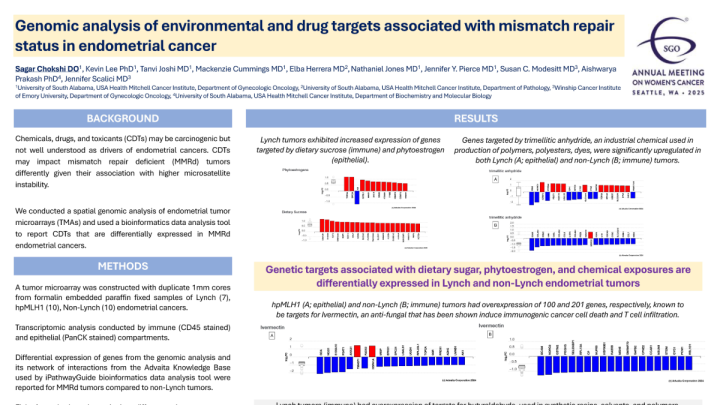 Genomic analysis of environmental and drug targets associated with ...