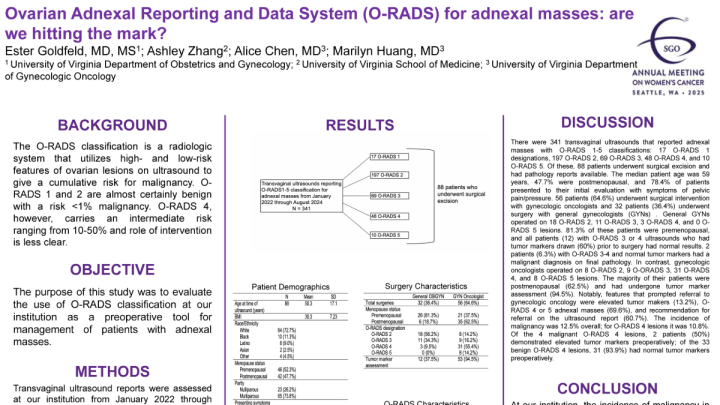 Ovarian Adnexal Reporting and Data System (O-RADS) for adnexal masses ...