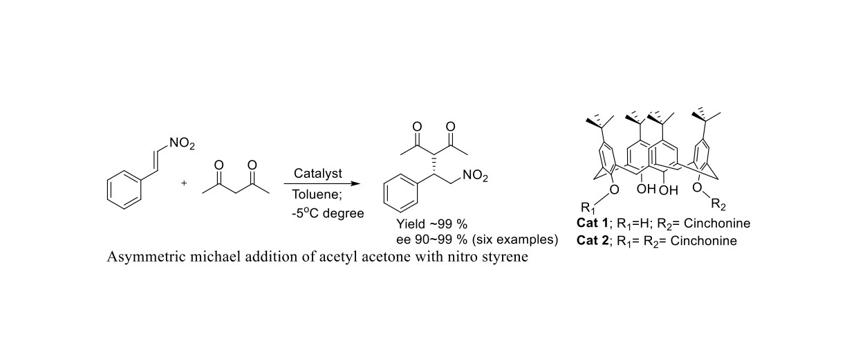 Calixarene based organocatalyst for asymmetric Michael addition ...