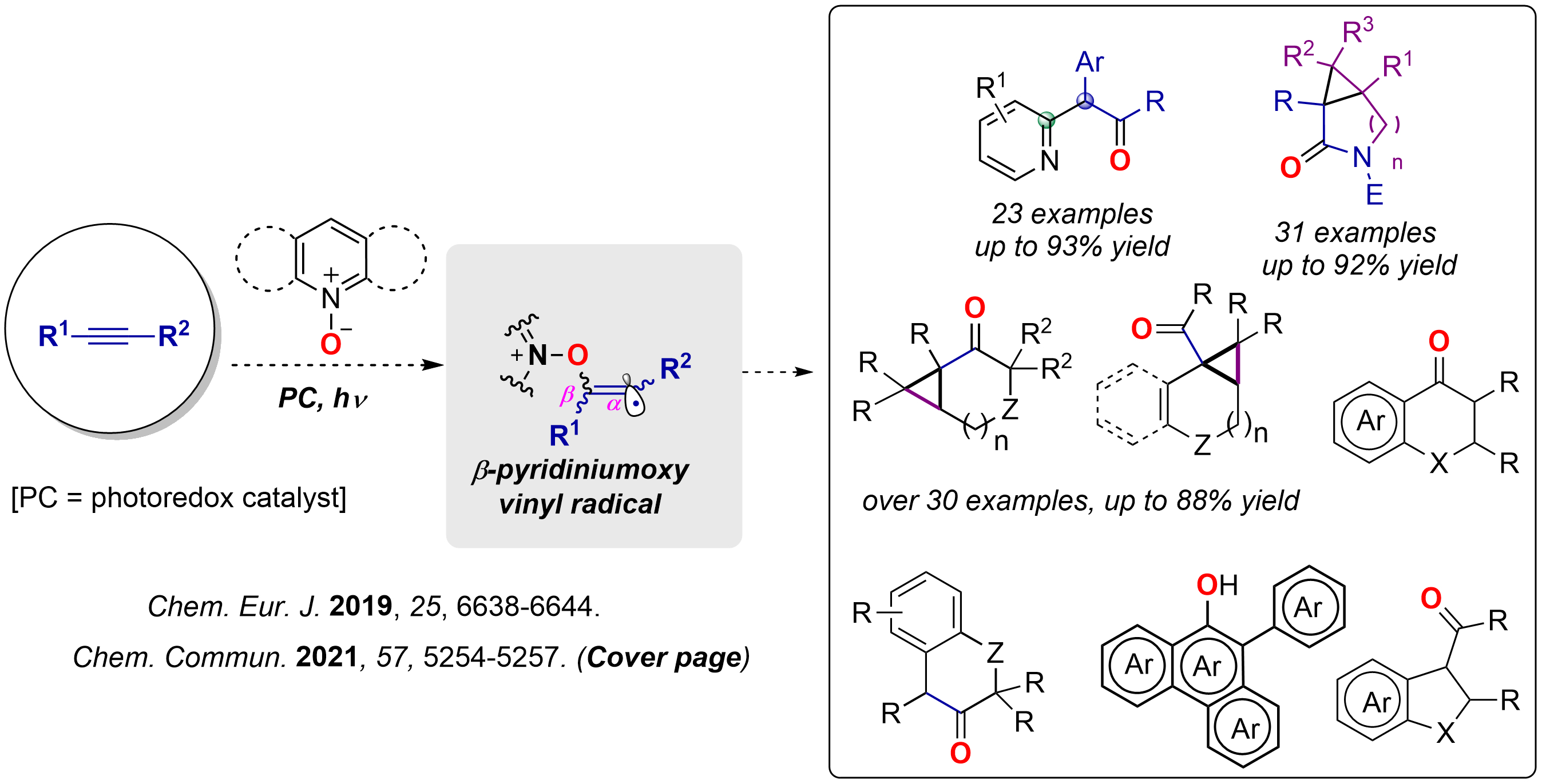 Photoredox catalyzed beta-oxyvinyl radical generation from alkynes for ...