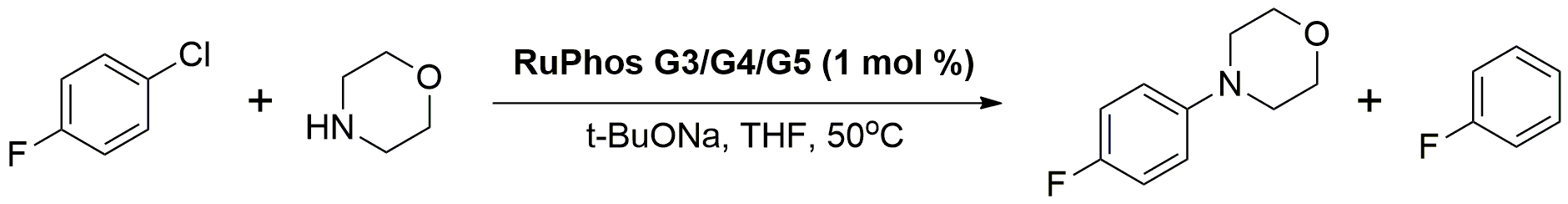Comparative study of G3, G4 and G5 Buchwald catalysts in C-N coupling ...