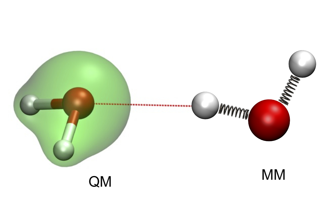 QM/MM simulations with the Gaussian electrostatic model | Poster Board ...