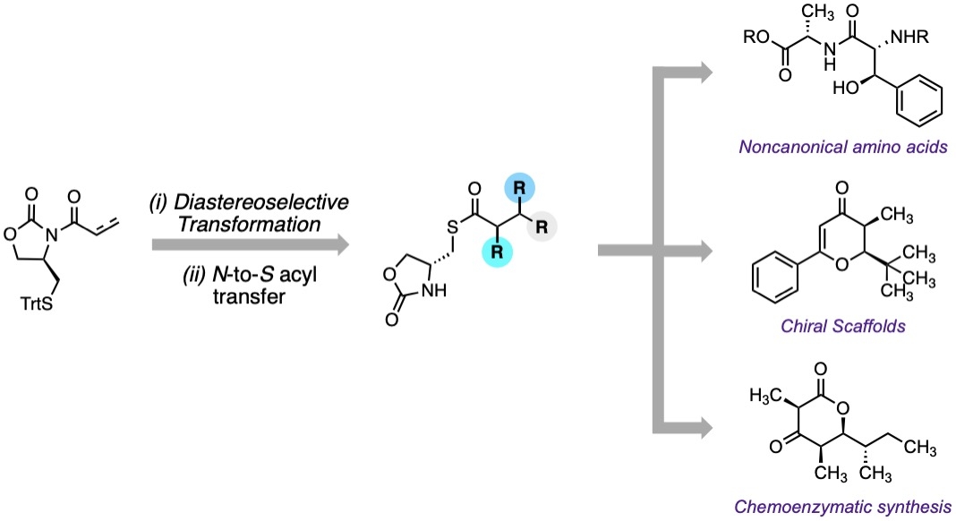 Chirality Cysteine